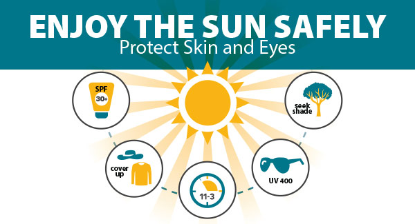 The Windsor-Essex County Health Unit | Local, relevant, and timely ...